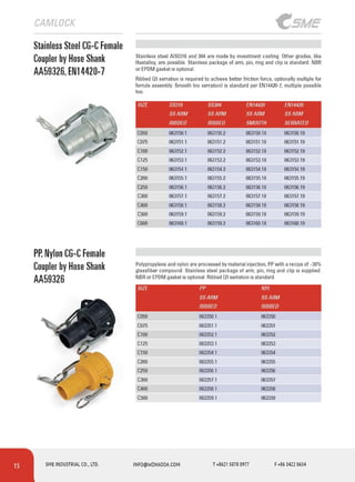 SME Cam and Groove hose couplings camlock quick disconnect adapter ...
