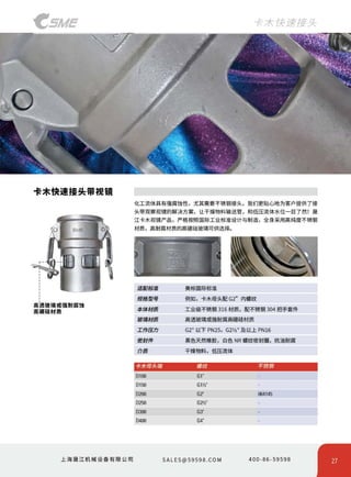 SME Cam and Groove hose couplings camlock quick disconnect adapter ...