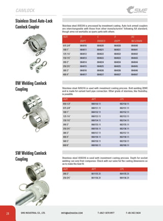 SME Cam and Groove hose couplings camlock quick disconnect adapter ...