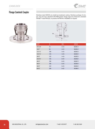 SME Cam and Groove hose couplings camlock quick disconnect adapter ...