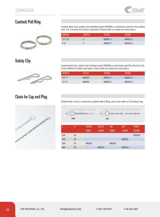 SME Cam and Groove hose couplings camlock quick disconnect adapter ...