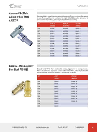 SME Cam and Groove hose couplings camlock quick disconnect adapter ...