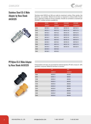 SME Cam and Groove hose couplings camlock quick disconnect adapter ...