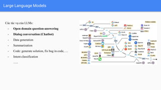 dxh_semimar.pptx rag rag augmented generation | PPT