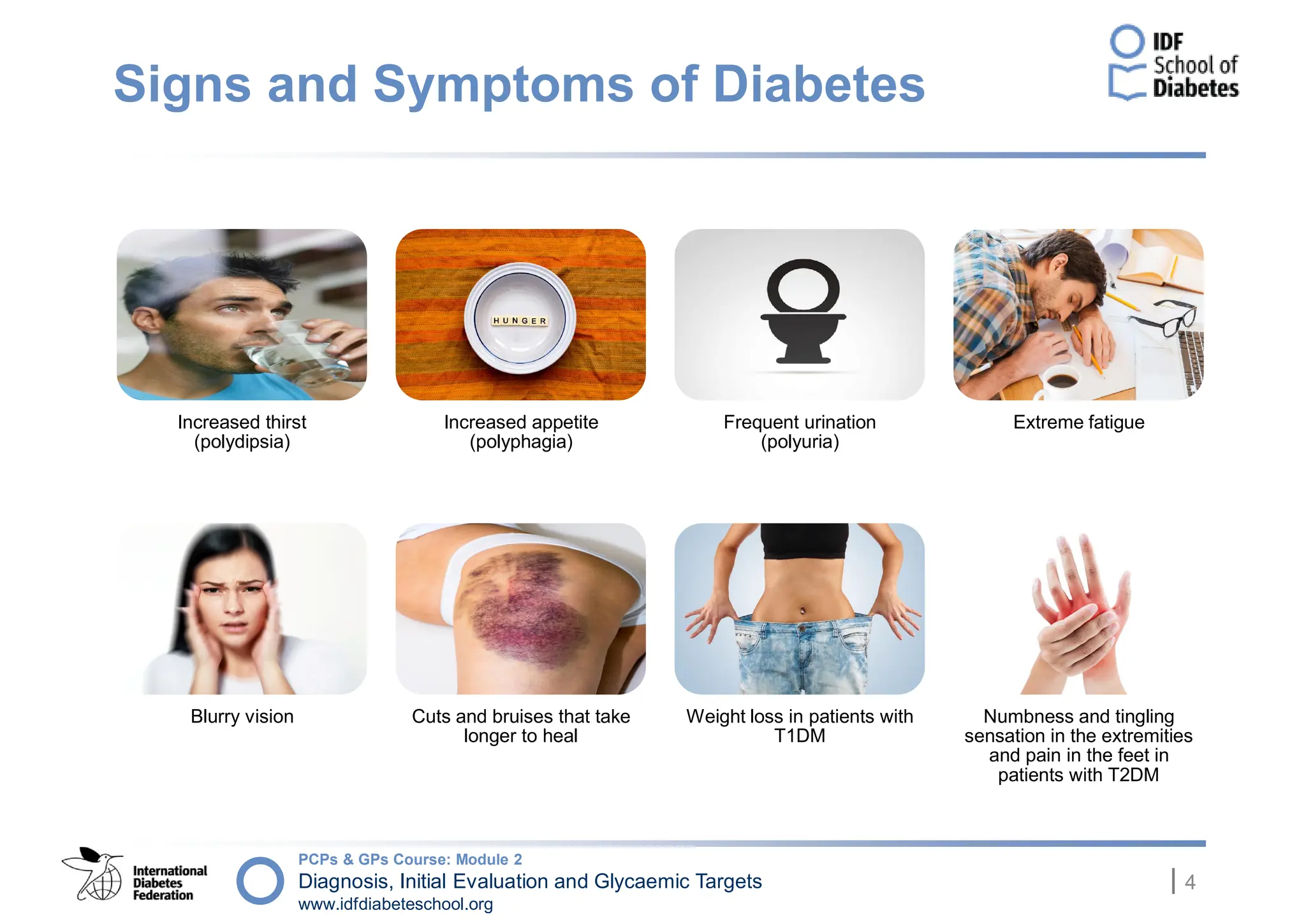 Diagnosis and initial evaluation of diabetes | PPT