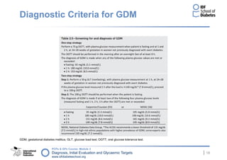 Diagnosis and initial evaluation of diabetes | PPT