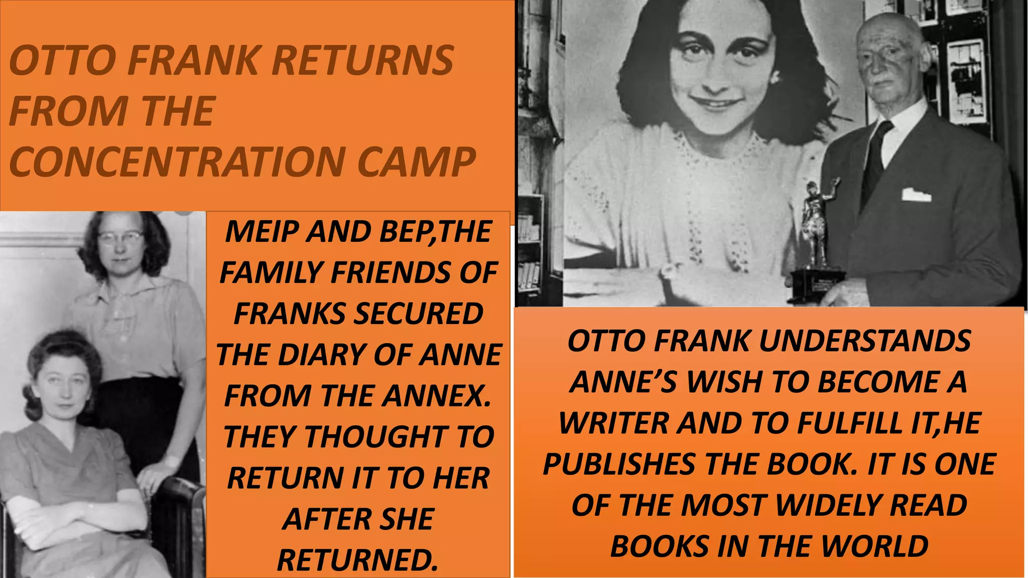 Anne frank | PPTX