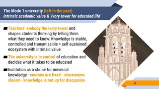 Teachers as learning designers: using design thinking to innovate and ...