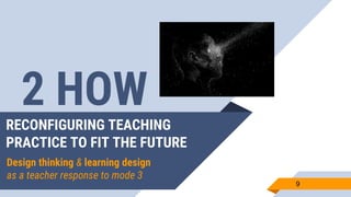 Teachers as learning designers: using design thinking to innovate and ...