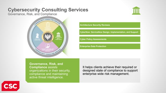 CyberSecurity Medical Devices CyberSecurity Medical Devices