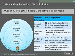 John Sviokla - Creating an Information Advantage | PPT