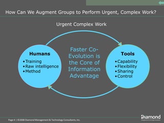 John Sviokla - Creating an Information Advantage | PPT