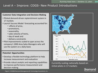 John Sviokla - Creating an Information Advantage | PPT