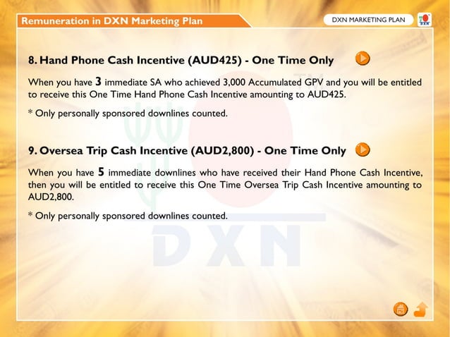 DXN Marketing Plan | PPT