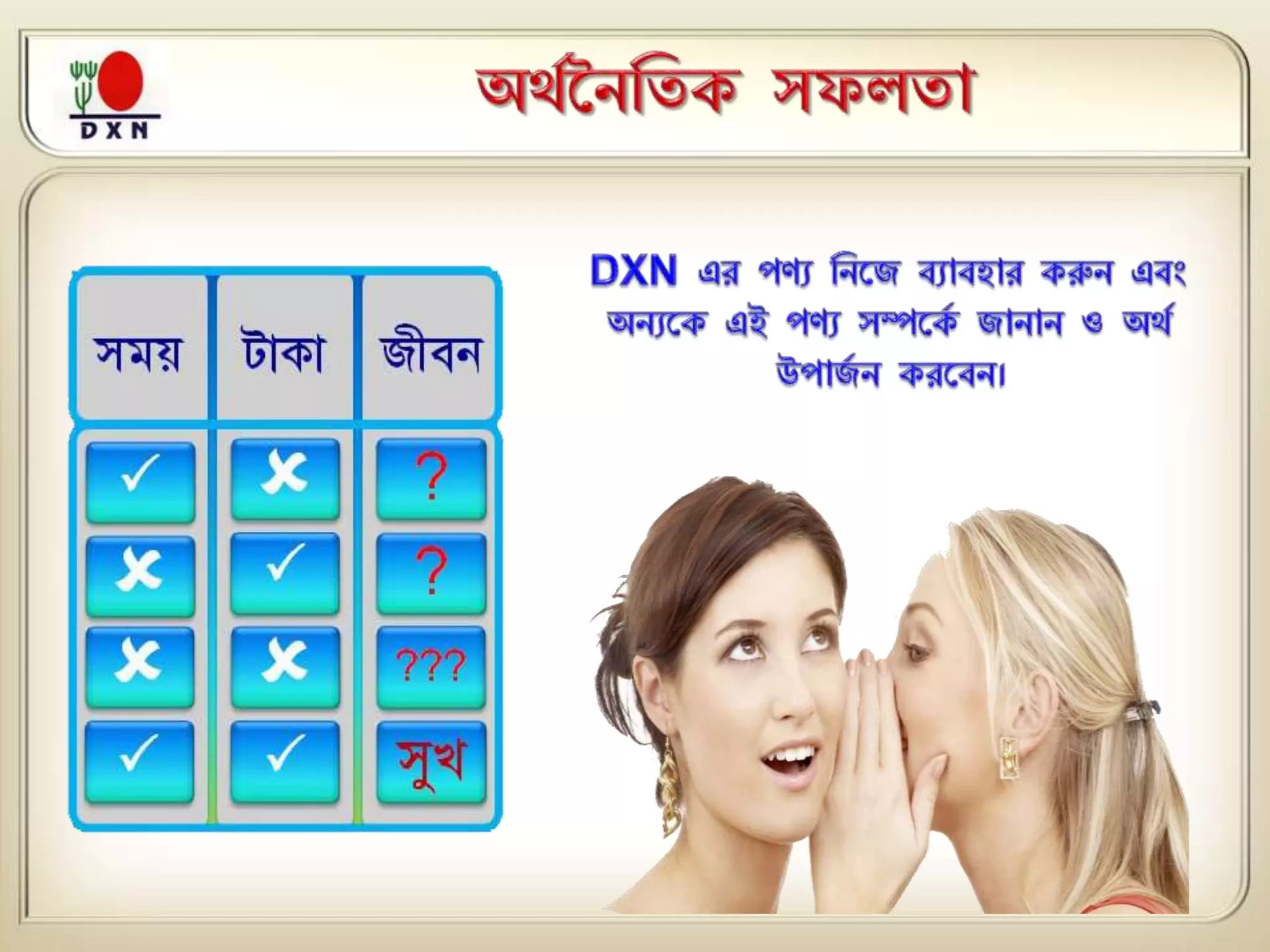 DXN Business Plan in Bangla | PPTX