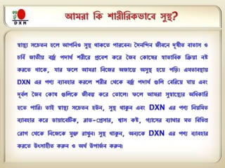 DXN Business Plan in Bangla | PPTX