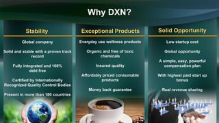 DXN Malaysia Ganoderma MLM company profile | PDF
