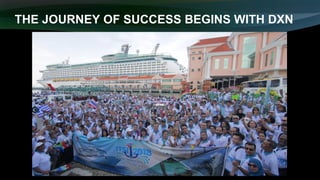 DXN Malaysia Ganoderma MLM company profile | PDF