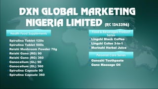 DXN Malaysia Ganoderma MLM company profile | PDF