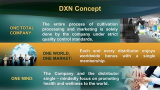DXN Malaysia Ganoderma MLM company profile | PDF