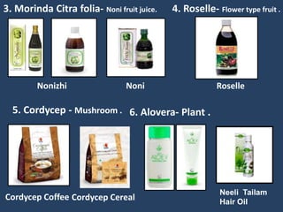 Dxn one on one presentation(successteamobs) | PPT