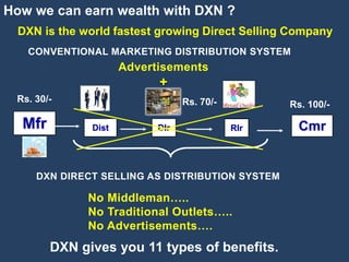 Dxn one on one presentation(successteamobs) | PPT