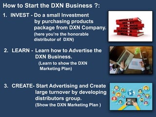 Dxn one on one presentation(successteamobs) | PPT