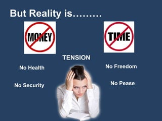 Dxn one on one presentation(successteamobs) | PPT