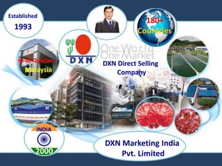 Dxn one on one presentation(successteamobs) | PPT