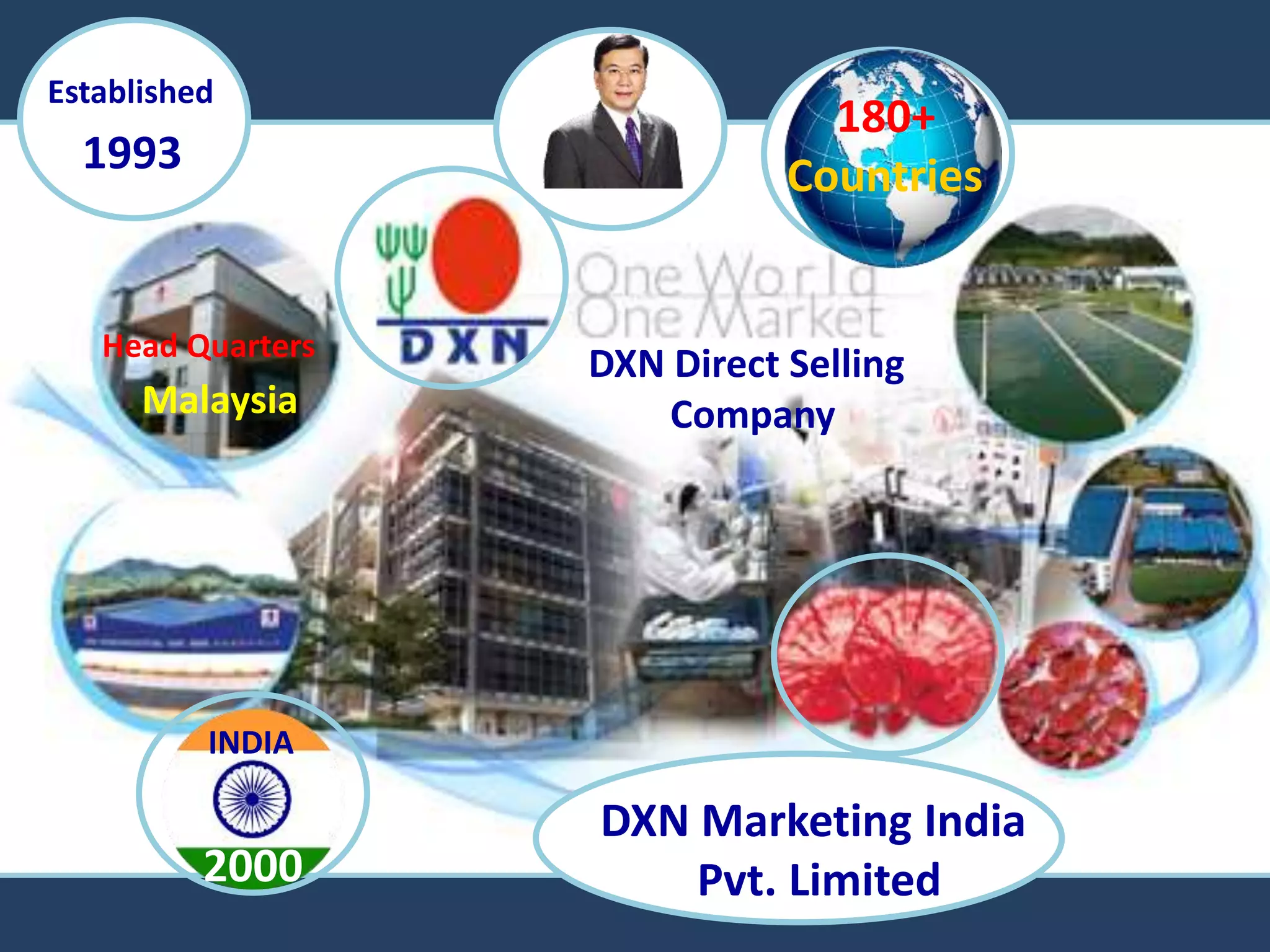 Dxn presentation | PPTX