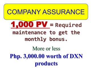 Dxn special kit | PPT