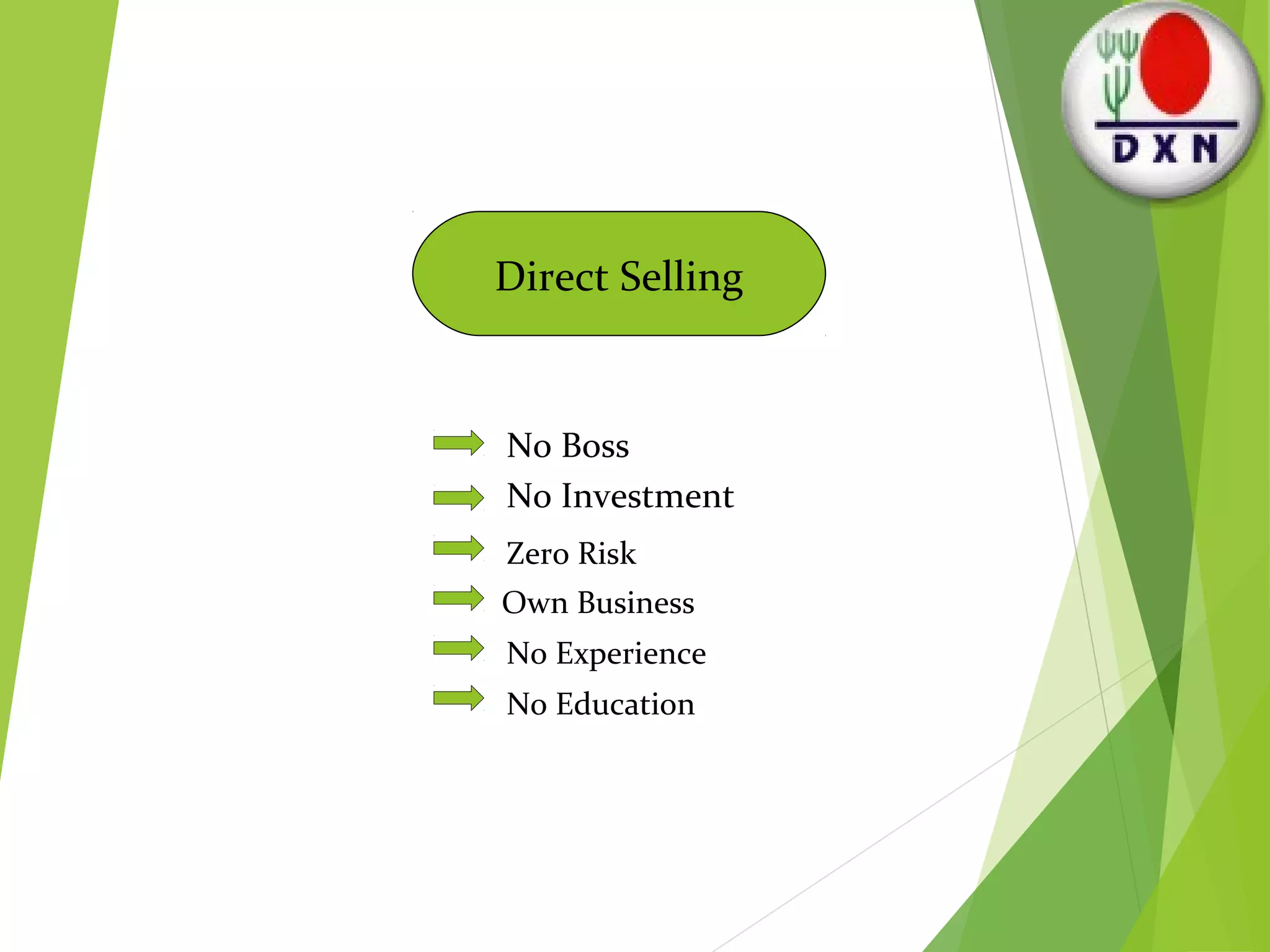 DXN Business Presentation | PPT