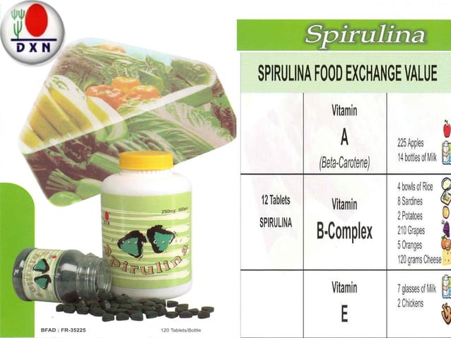 DXN Business Presentation | PPT | Herbs and Supplements | Alternative Medicine