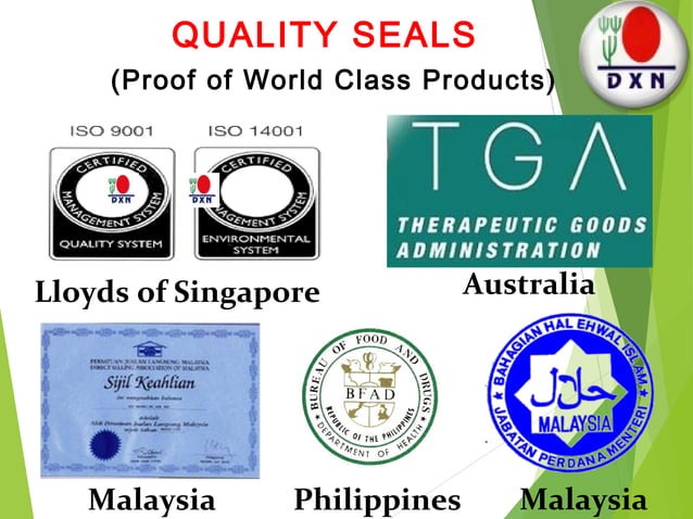 DXN Business Presentation | PPT | Herbs and Supplements | Alternative ...