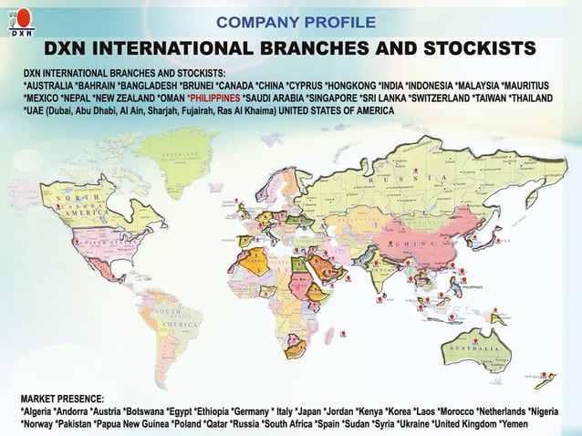 DXN Business Presentation | PPT | Herbs and Supplements | Alternative ...