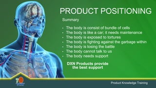 DXN products training: basic knowledge about DXN products | PDF