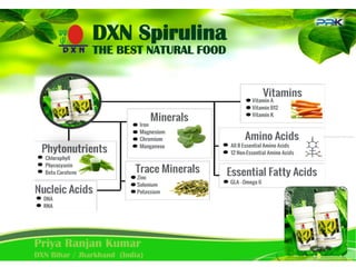 DXN Spirulina-1-1.pdf