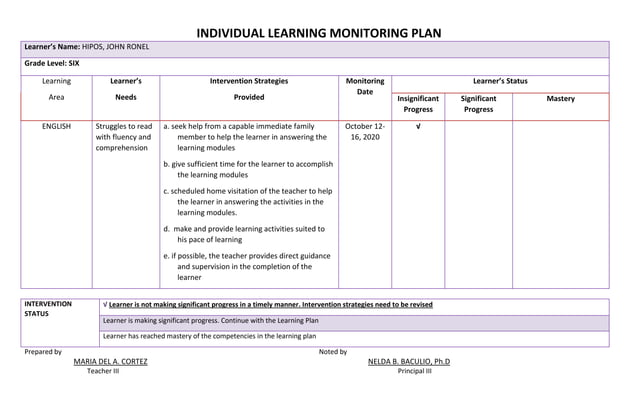 INDIVIDUAL_LEARNING_MONITORING_PLAN.docx
