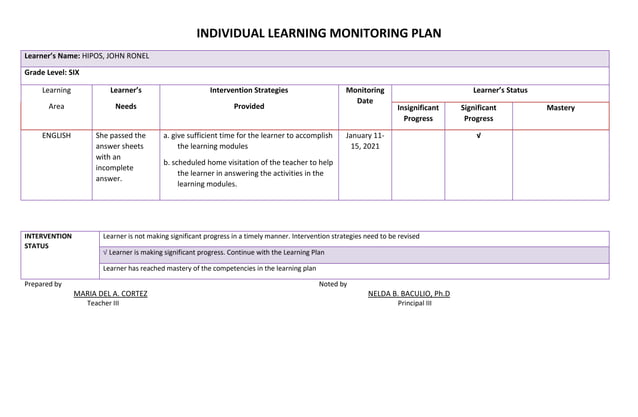 INDIVIDUAL_LEARNING_MONITORING_PLAN.docx
