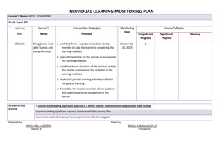 INDIVIDUAL_LEARNING_MONITORING_PLAN.docx