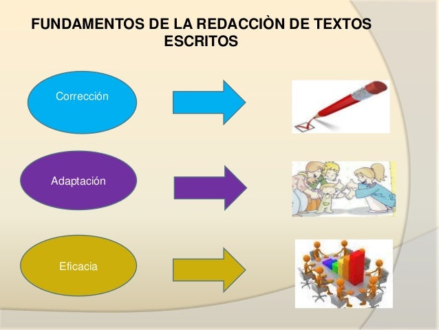 Redaccion De Textos