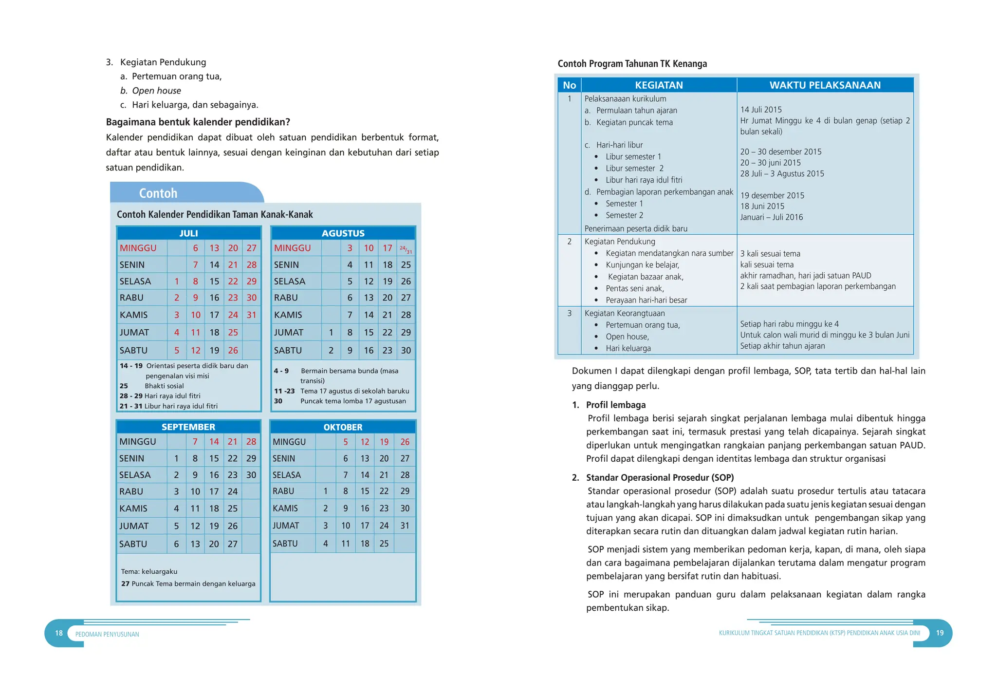 penyusunan-kurikulum-tingkat-satuan-pendidikan-ktsp-file.pdf
