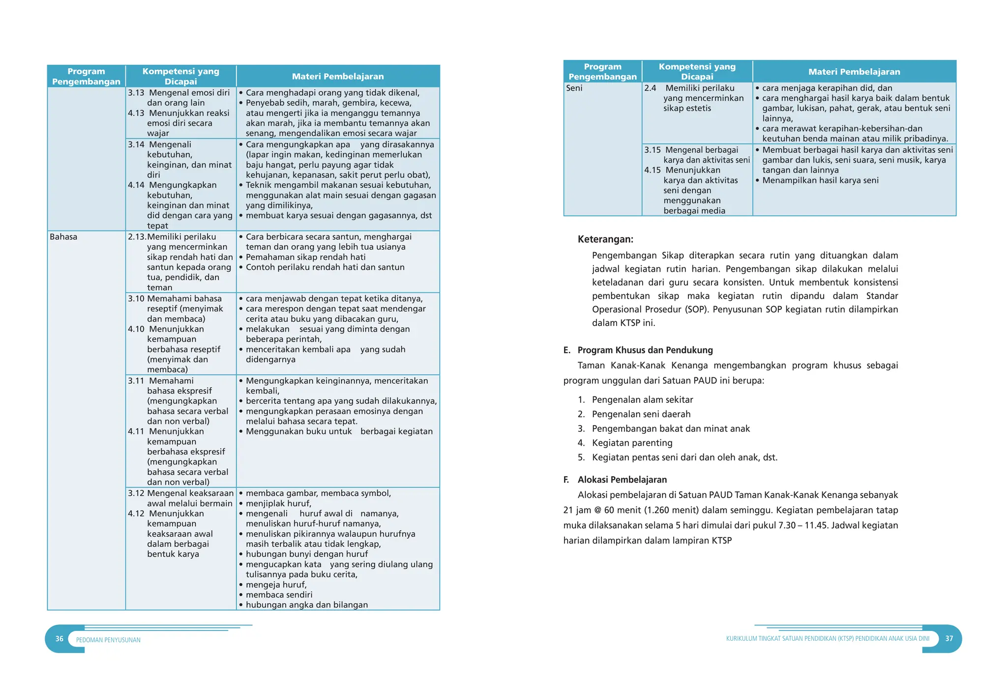 penyusunan-kurikulum-tingkat-satuan-pendidikan-ktsp-file.pdf