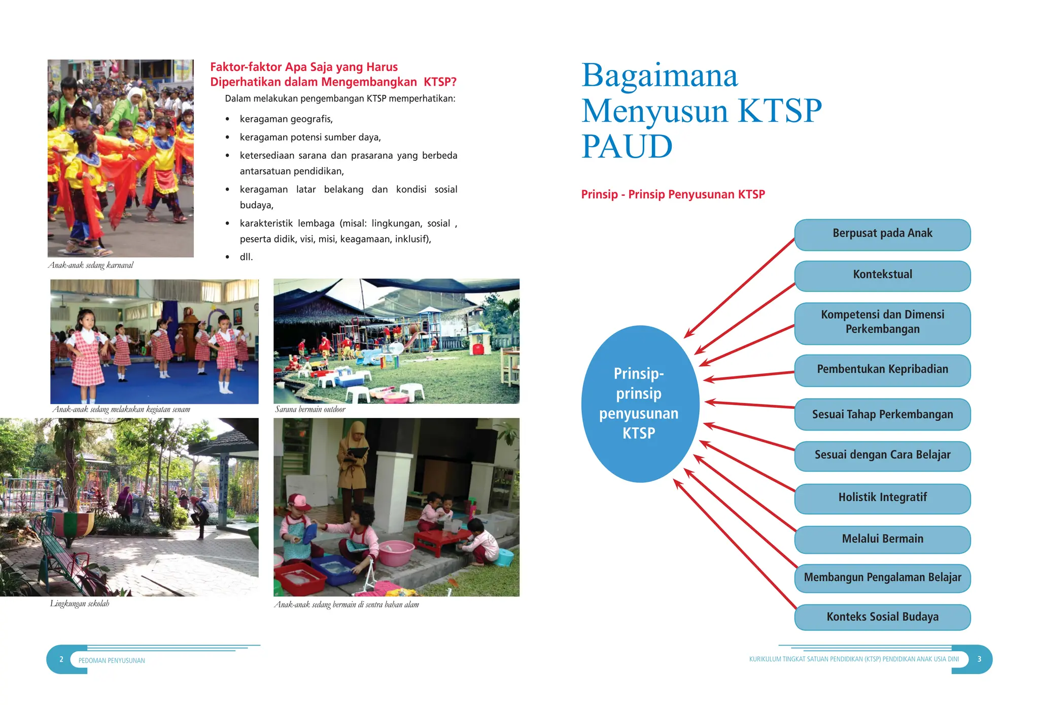 penyusunan-kurikulum-tingkat-satuan-pendidikan-ktsp-file.pdf