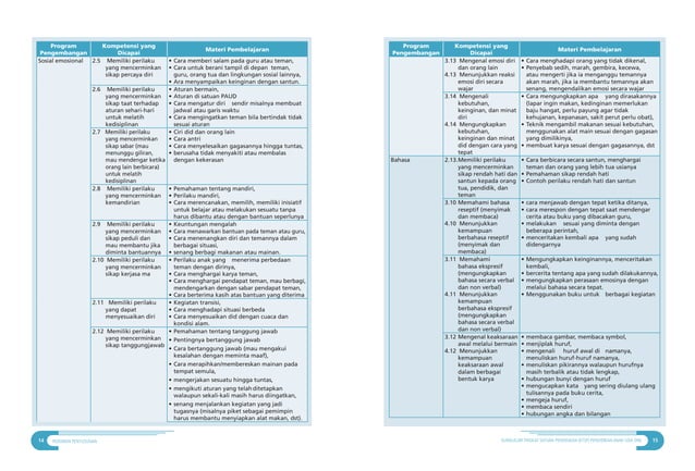 penyusunan-kurikulum-tingkat-satuan-pendidikan-ktsp-file.pdf