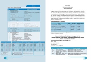 penyusunan-kurikulum-tingkat-satuan-pendidikan-ktsp-file.pdf