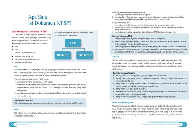 penyusunan-kurikulum-tingkat-satuan-pendidikan-ktsp-file.pdf