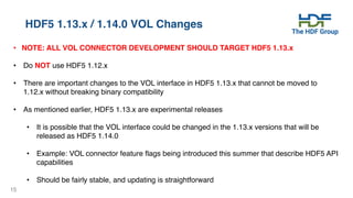 HDF - Current status and Future Directions | PPT