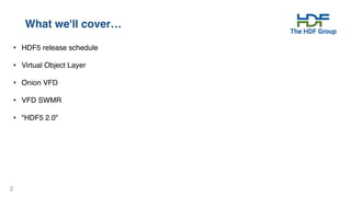 HDF - Current status and Future Directions | PPT