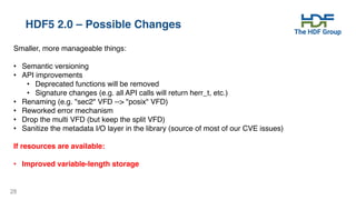 HDF - Current status and Future Directions | PPT